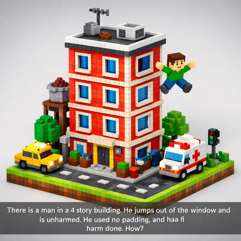 There is a man in a 4 story building. He jumps out of t — Riddle with ...
